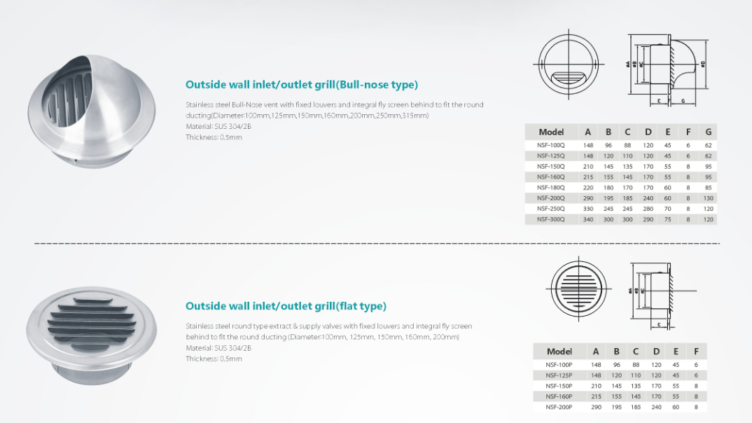Outside Wall Inlet/Outlet Grill(Bull-nose type)